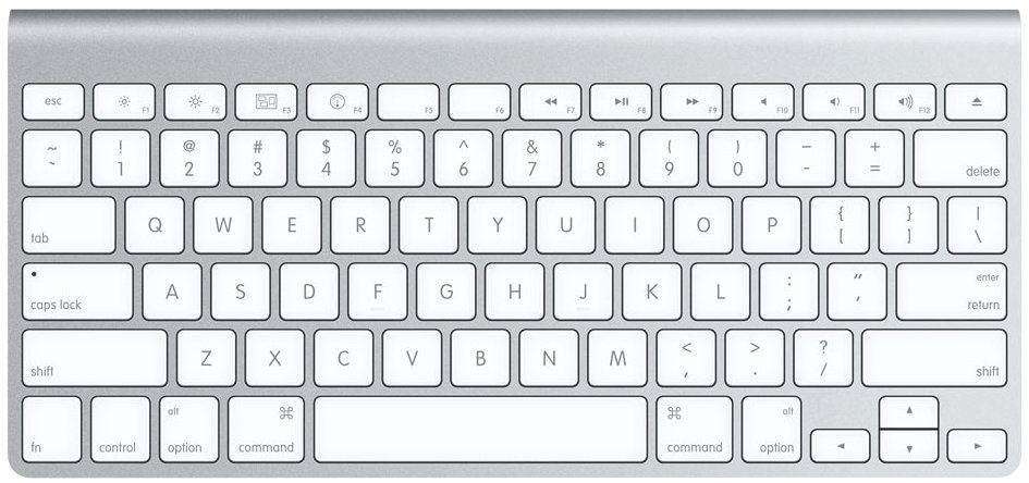 Ned Batchelder Mac Keyboard Symbols