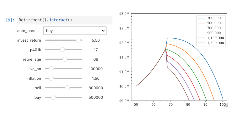 Updated multi-parameter interactive Jupyter notebook | Ned Batchelder Updated multi-parameter interactive Jupyter notebook | Ned Batchelder